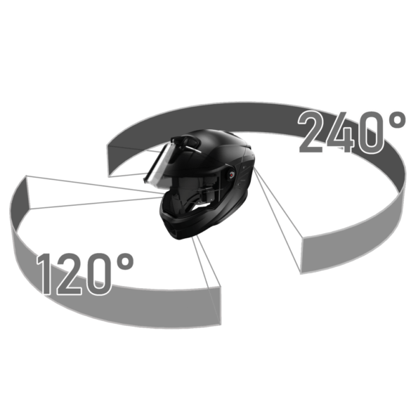 Intelligent Cranium Helmets brings cool tech - Adrenaline Culture of Speed