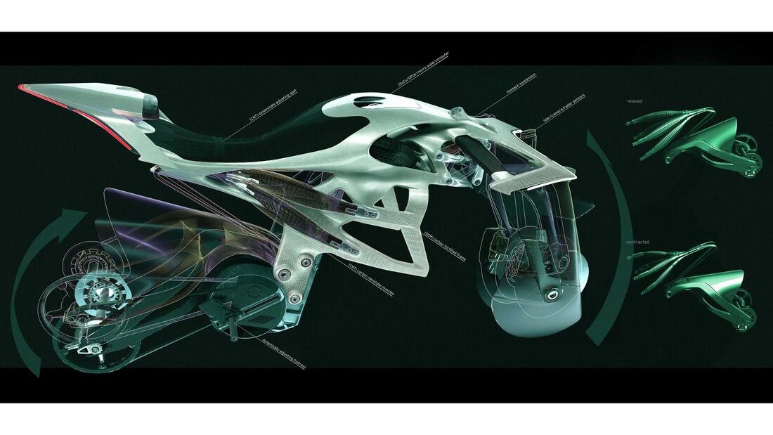 Moto Sapien: The Next Generation of Motorcycle Technology