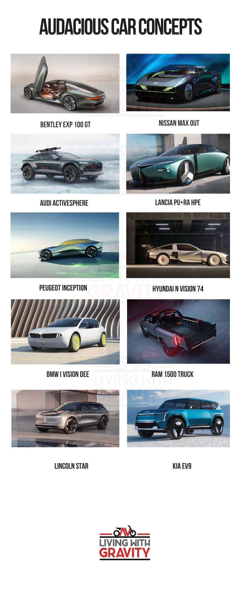 Infographics: Top Audacious Car Concepts.Infographics: Top A