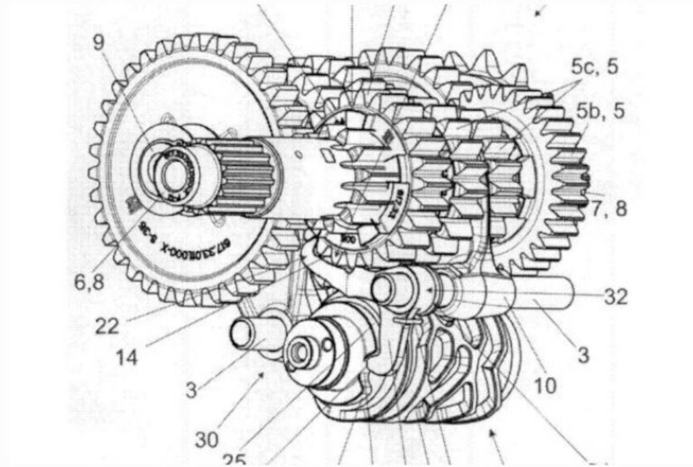 Let's take a look at KTM's semi-automatic gearbox.Let's take