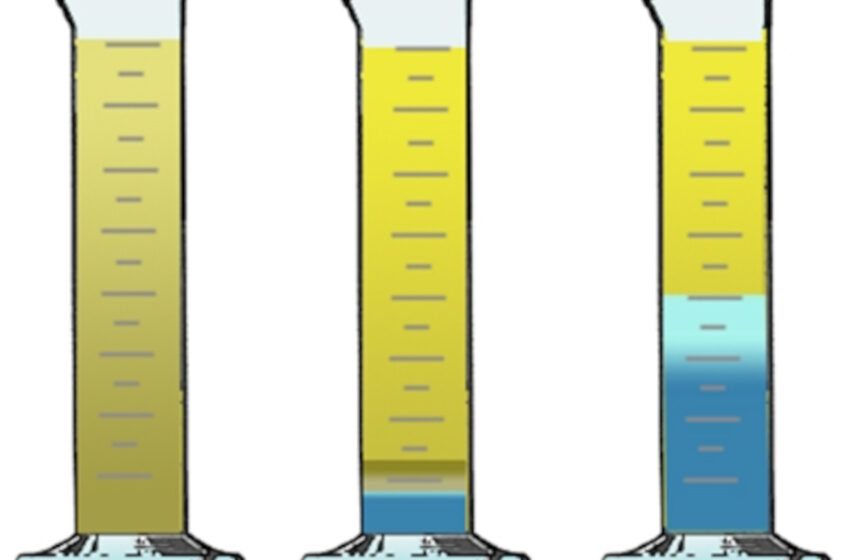 What You Need to Know About Oil Analysis.What You Need to Kn
