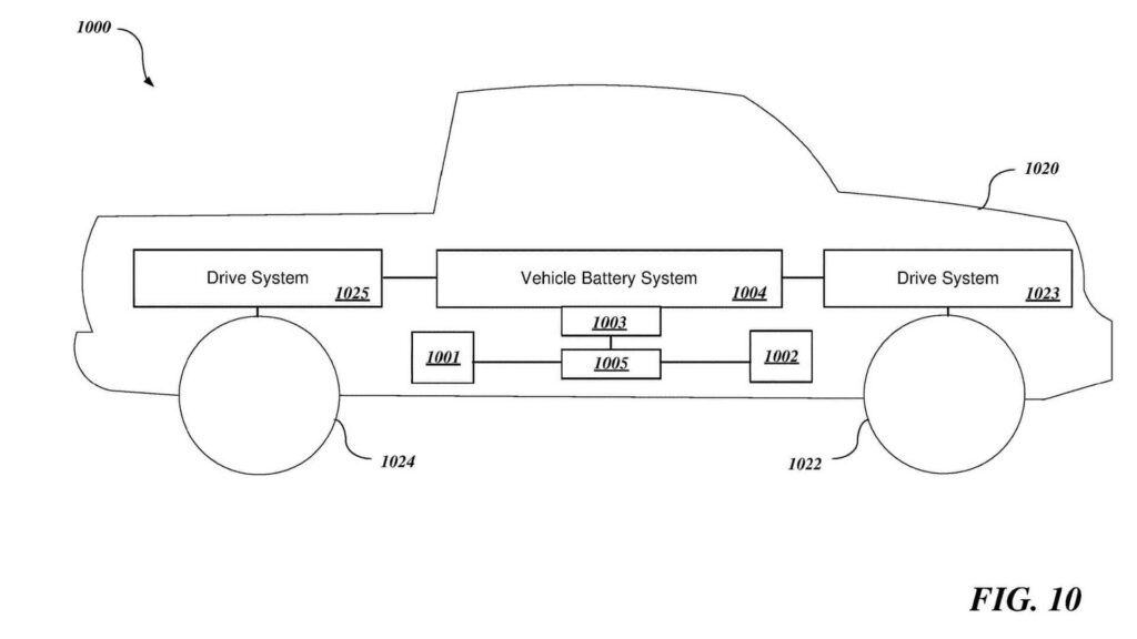 A Closer Look at Rivian's Innovative Pass-Through Charging S