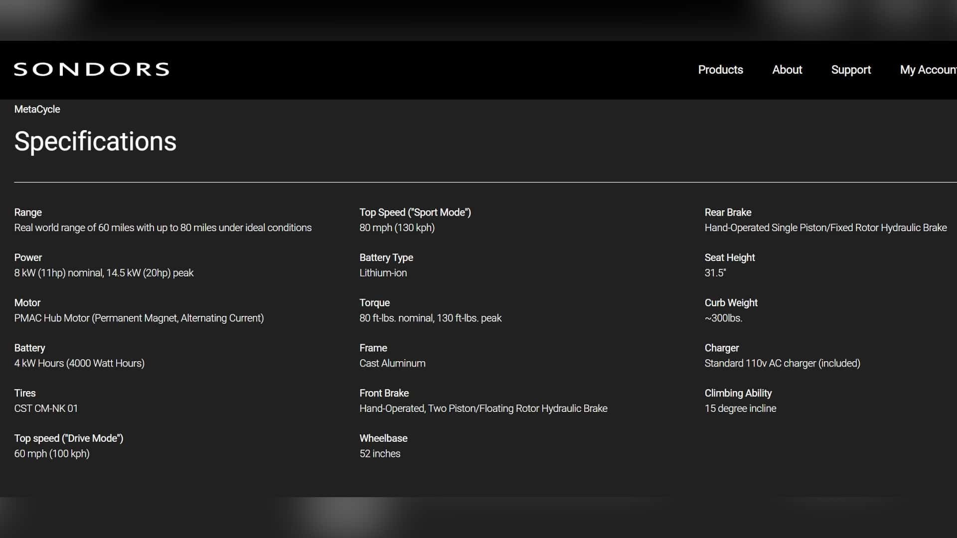 Sondors Metacycle Delayed Again, Unanswered BBB Complaints Pile Up ...