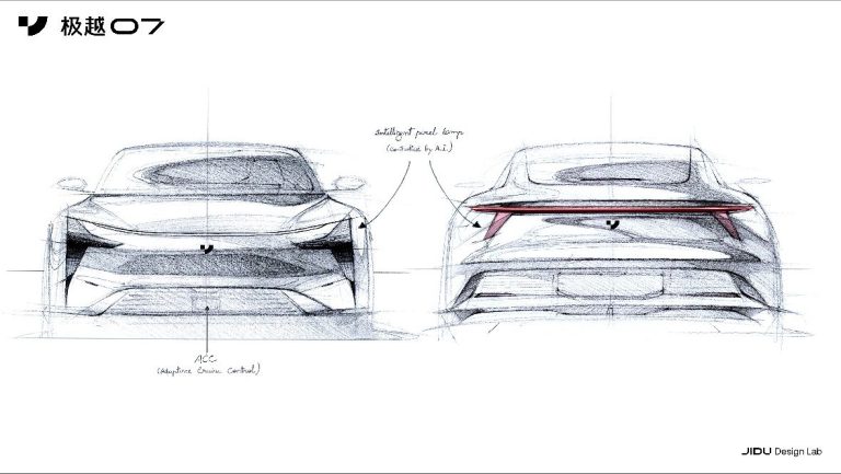 The Creative Process of Designing New JIDU ROBOCAR 07 - Adrenaline ...
