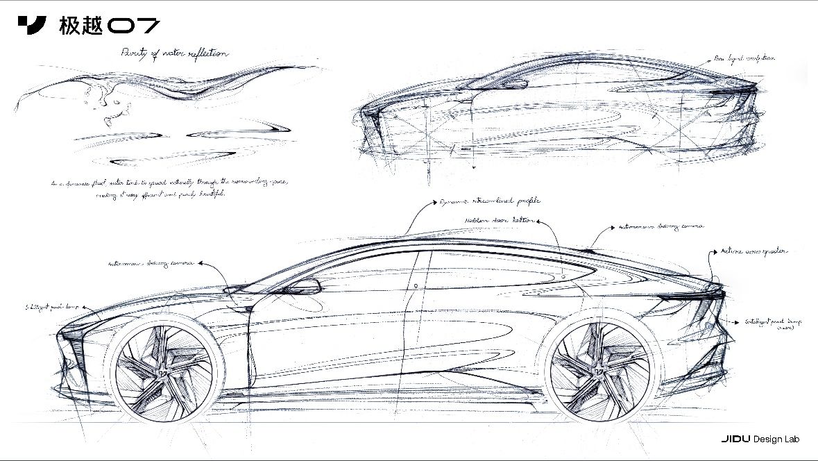 The Creative Process of Designing New JIDU ROBOCAR 07 - Adrenaline ...