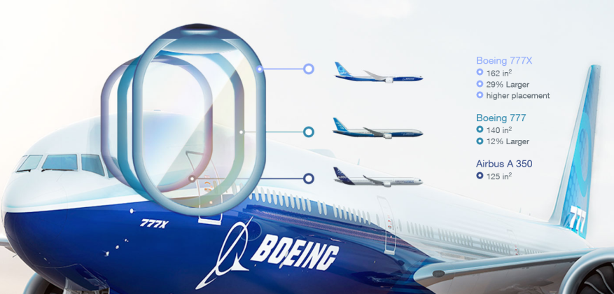 How Boeing’s 777-F Production Line Battles New Supply Shortages ...