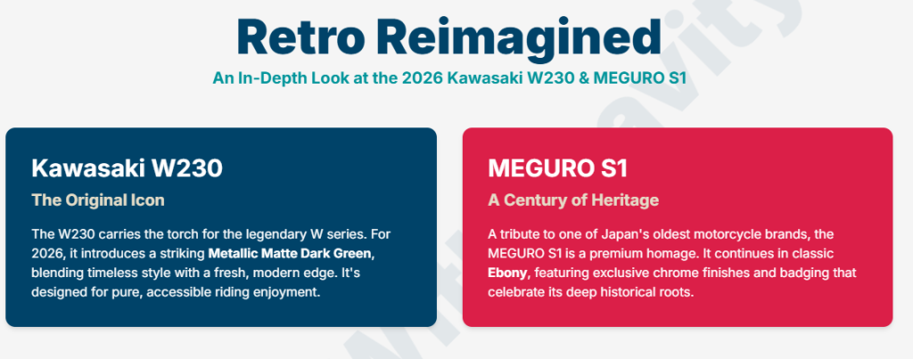 New 2026 Kawasaki W230 & Meguro S1: What’s Changed? - Adrenaline Culture of Speed