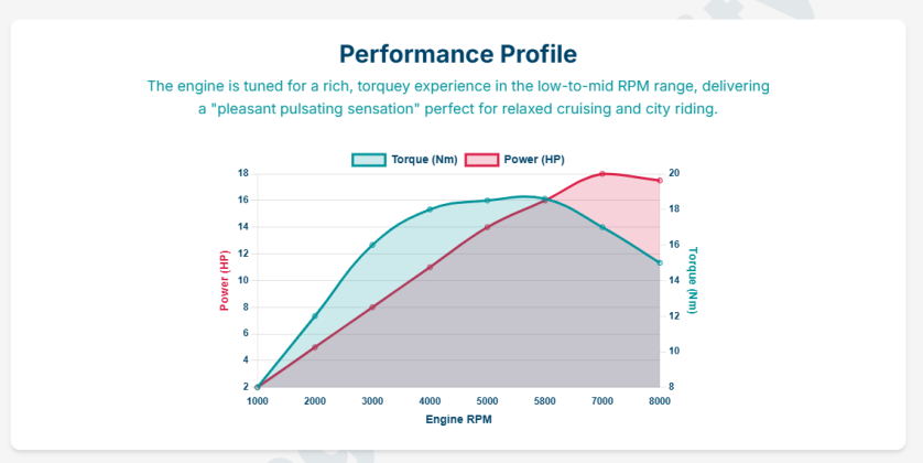 New 2026 Kawasaki W230 & Meguro S1: What’s Changed? - Adrenaline Culture of Speed